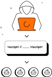 Bot Attacks: Types and Mitigation Strategies | ClickCease Blog