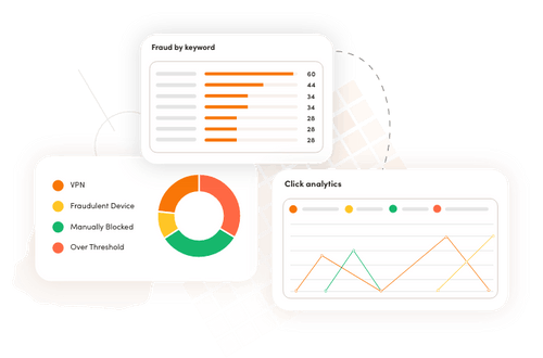 How it works | ClickCease™