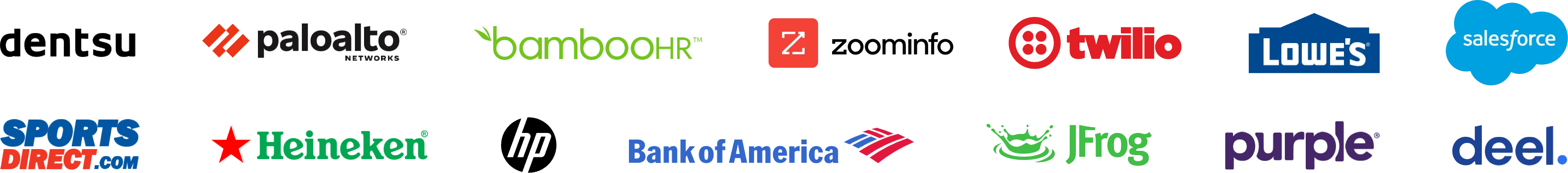 How Does Clickcease Fraud Protection Work | ClickCease™